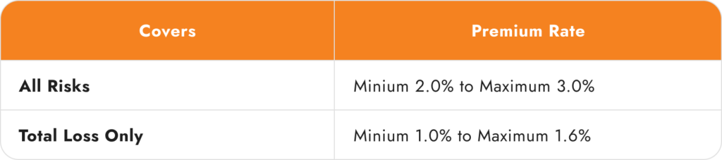 Marine Hull Insurance - KBZMS General Insurance