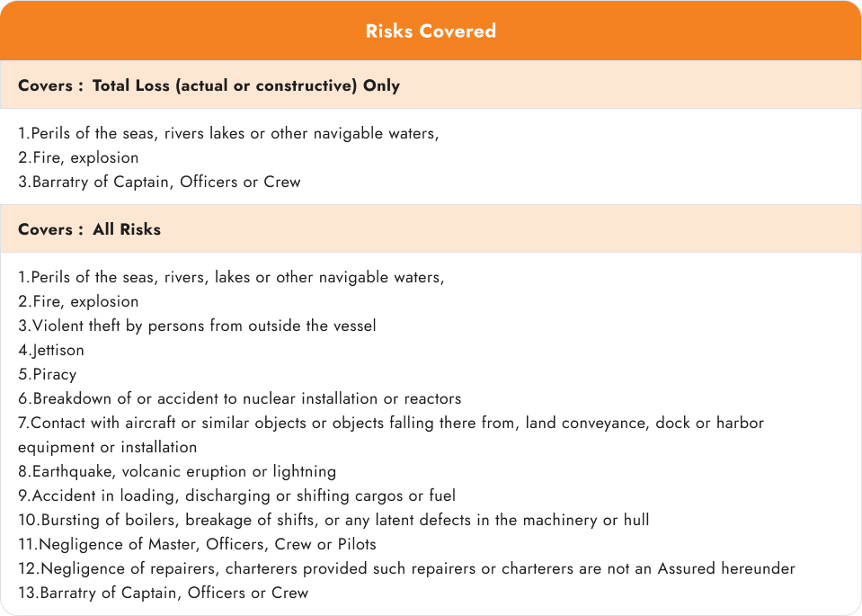 Marine Hull Insurance - KBZMS