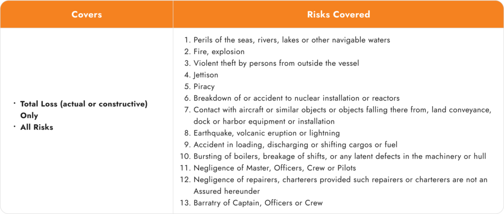 Marine Hull Insurance - KBZMS General Insurance