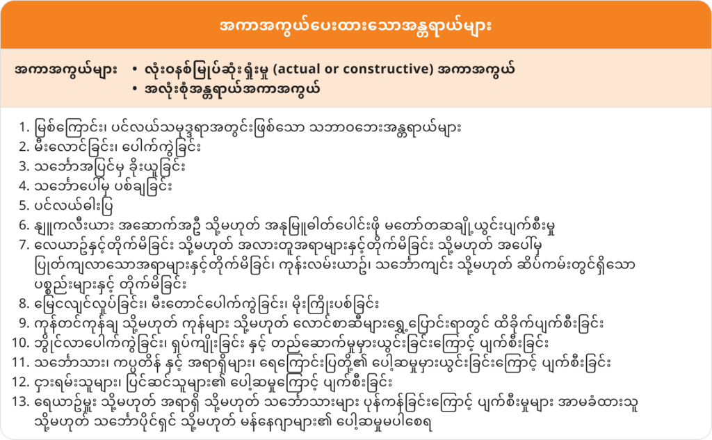 Marine Hull Insurance – KBZMS General Insurance